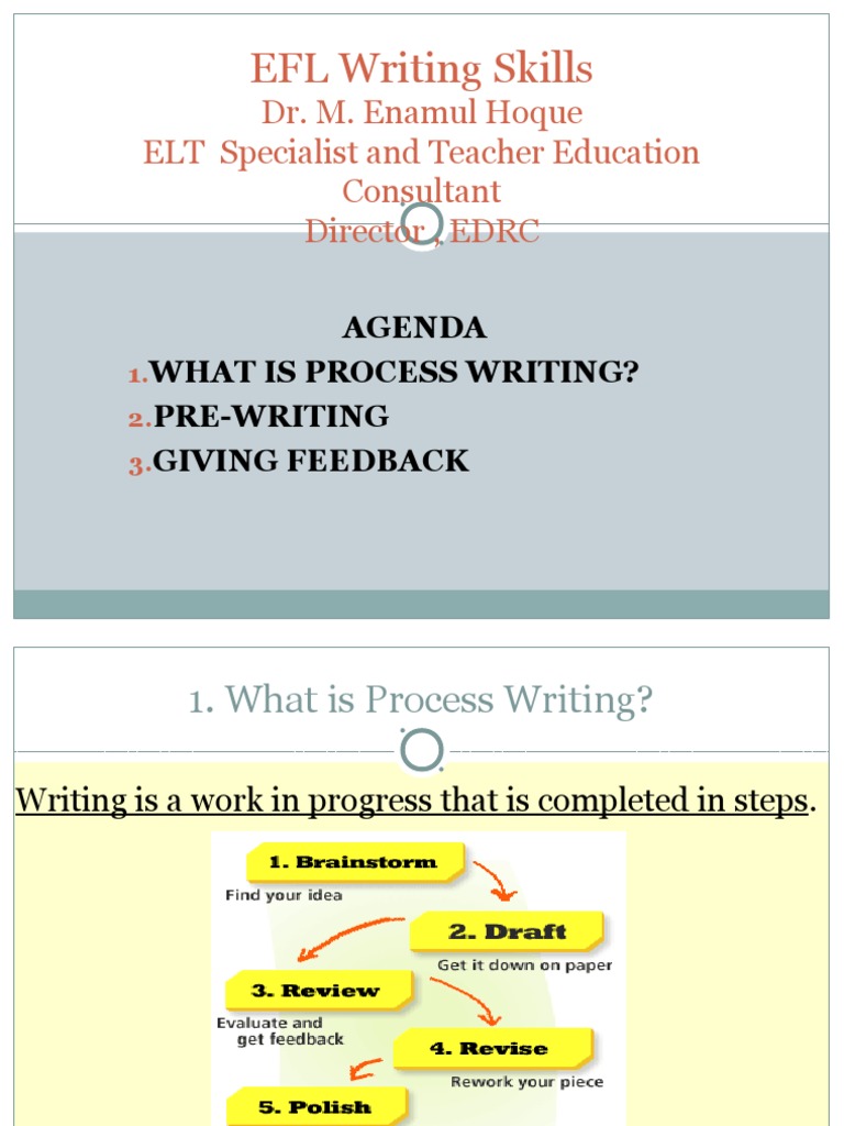 EFL Writing Process Guide | PDF | Rubric (Academic) | Brainstorming