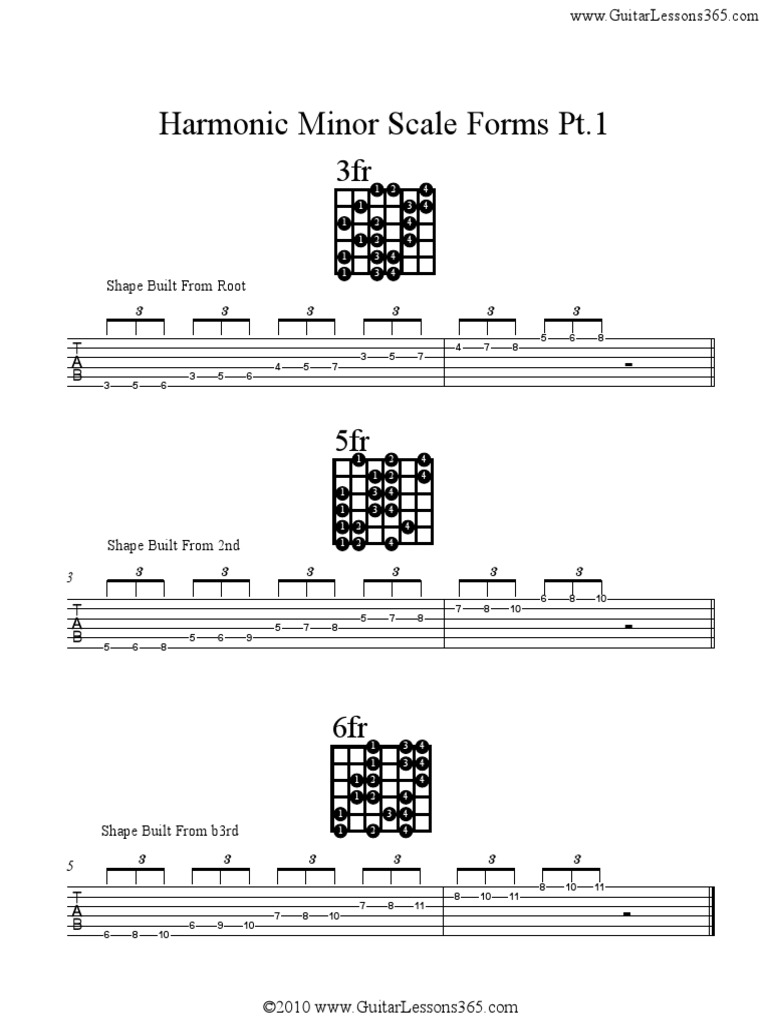 Harmonic Minor Scale Forms Pt.1: Shape Built From Root | PDF