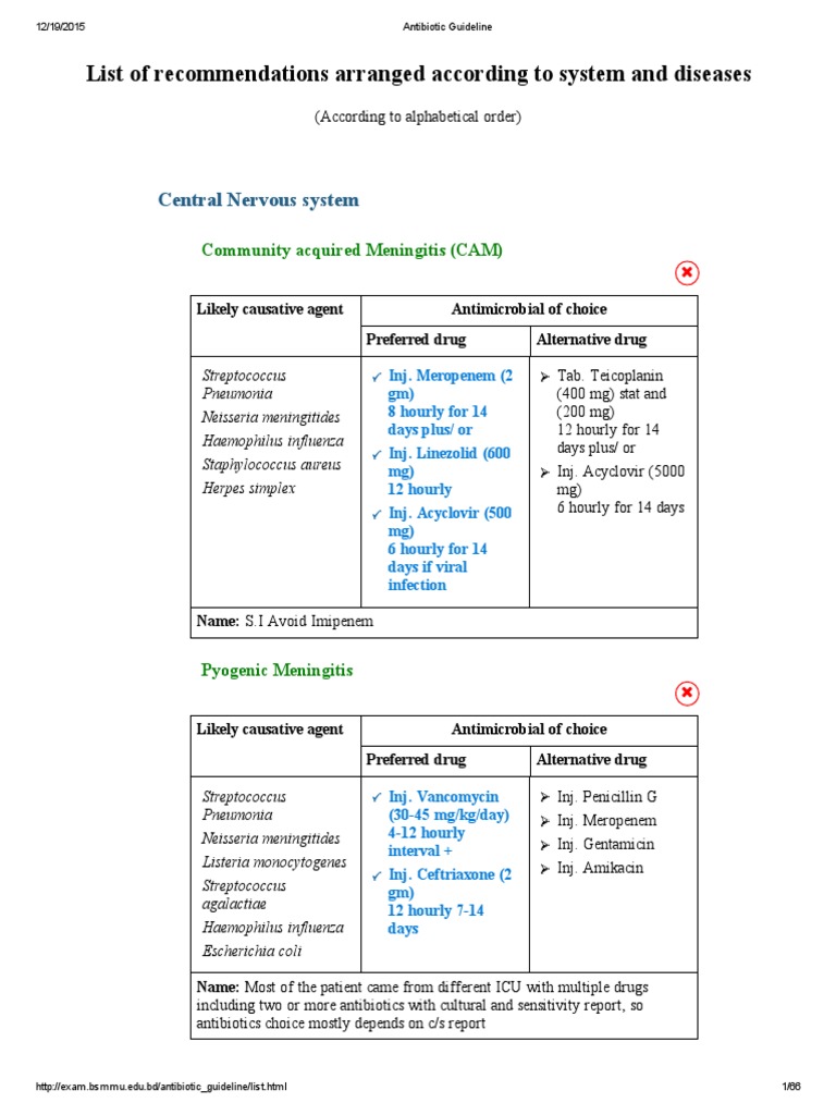Antibiotic Guideline by BSMMU 2016 PDF | PDF | Urinary Tract Infection ...