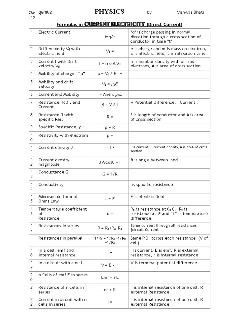 Formulas in Current Electricity Class 12 | PDF | Electrical Resistivity ...