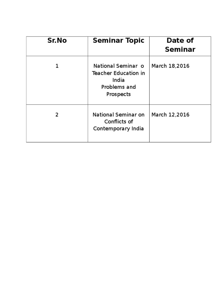 SR - No Seminar Topic Date of Seminar | PDF