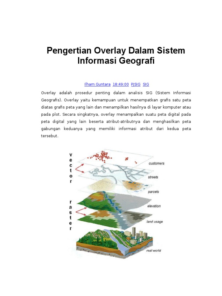Pengertian Overlay Dalam Sistem Informasi Geografi | PDF