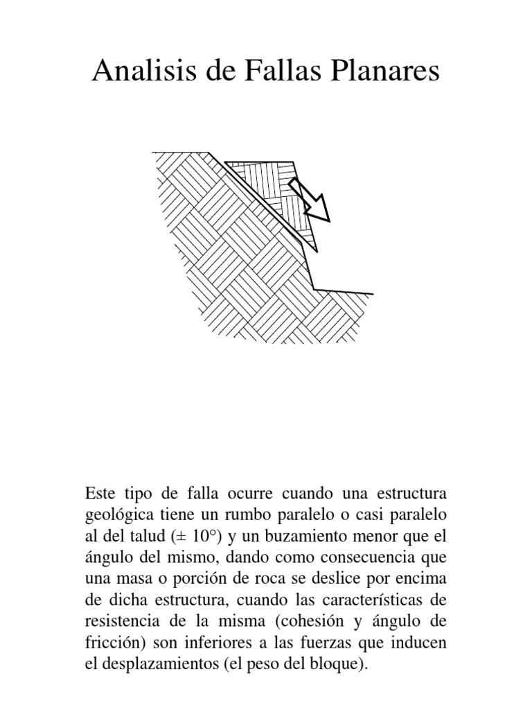 Analisis de Fallas Planares | PDF | Falla (geología) | Fricción