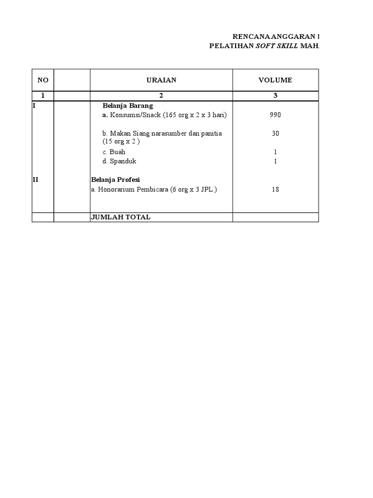 Rab Soft Skill | PDF