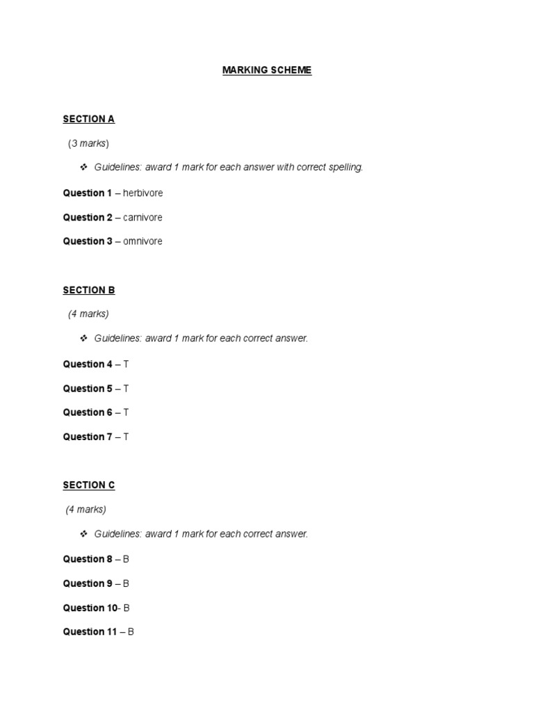 Marking Scheme New | PDF