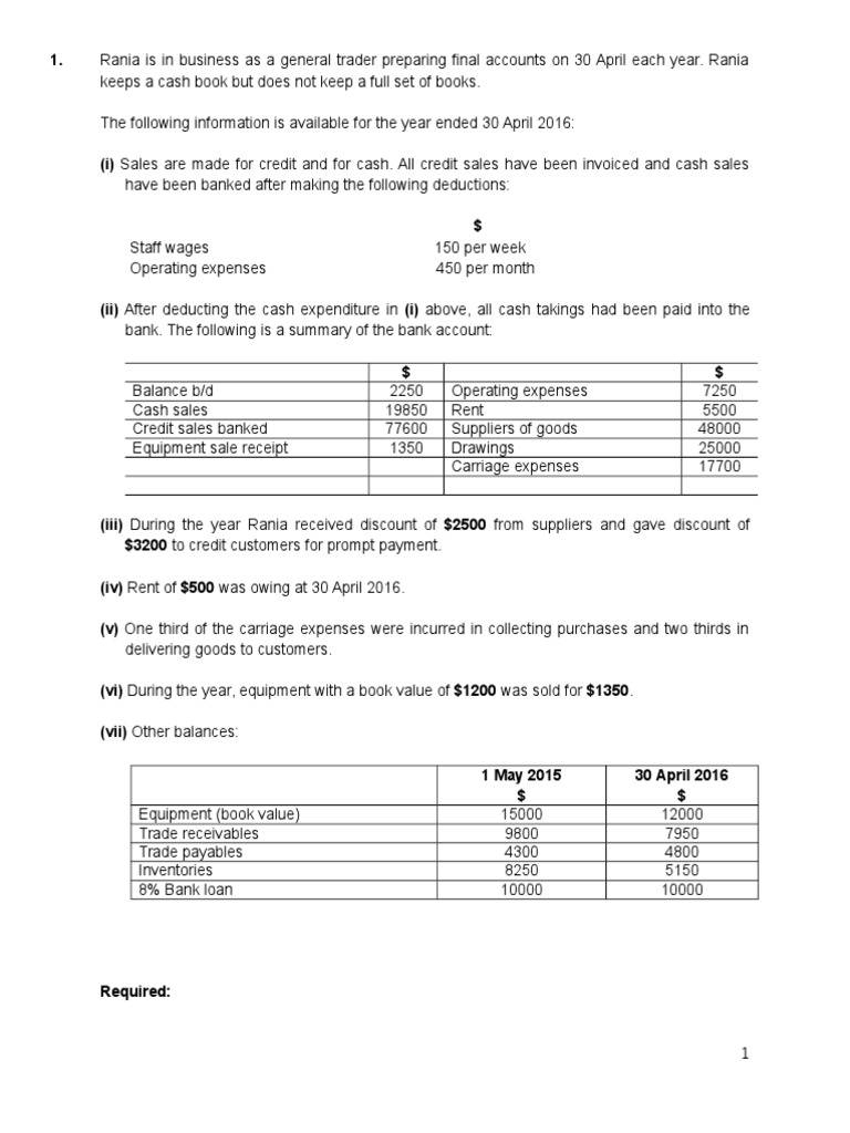 Mock Paper 5 | PDF | Balance Sheet | Expense