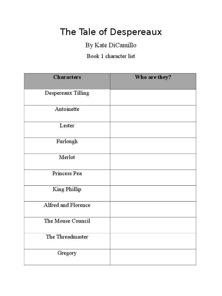 The Tale of Despereaux Book 1 Character List | PDF | Literature ...