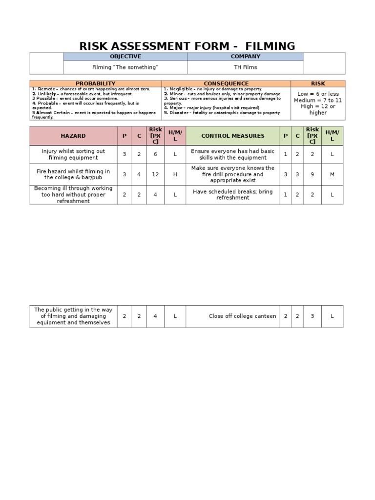 Film Risk Assessment Guide | PDF