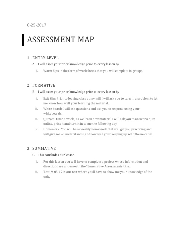 Assessment Map | PDF