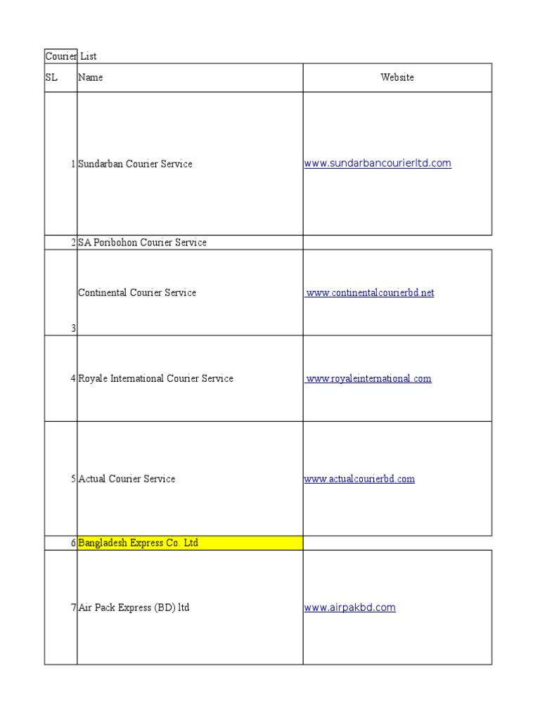 Courier List | Courier | Public Services