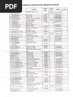 SMS Hospital Jaipur OPD Doctor List: Name Department Qualification ...