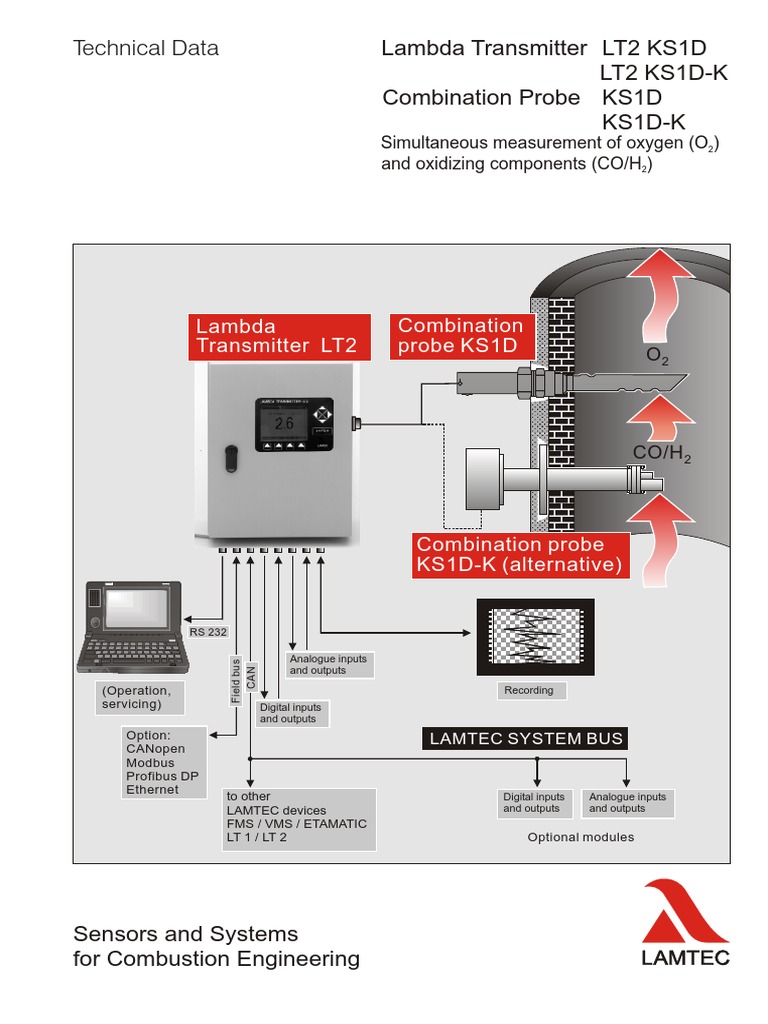 Technical Data Lambda Transmitter LT2 KS1D Lt2 Ks1D-K Combination Probe KS1D KS1D-K | PDF ...
