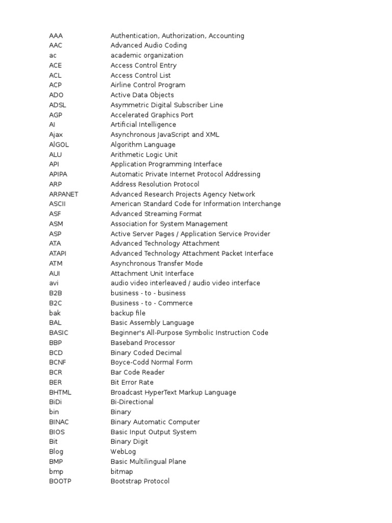 Abbreviations | PDF | Communications Protocols | File System