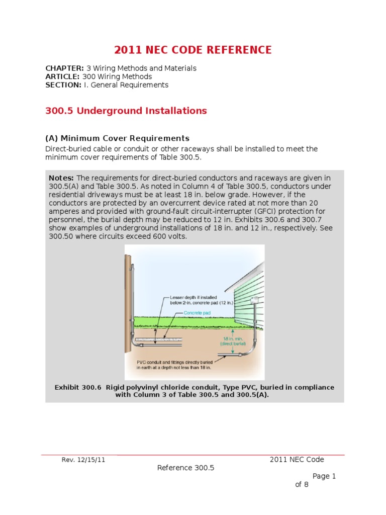 2011 Nec Code Reference: 300.5 Underground Installations | PDF ...