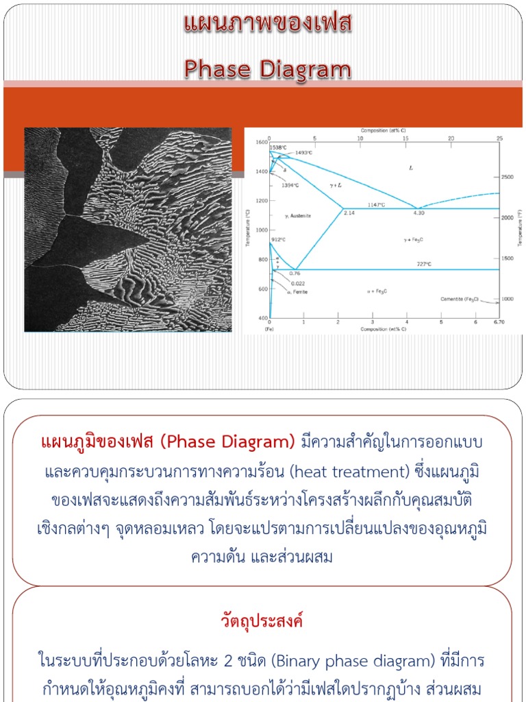 บทที่ 9 Phase Diagram | PDF