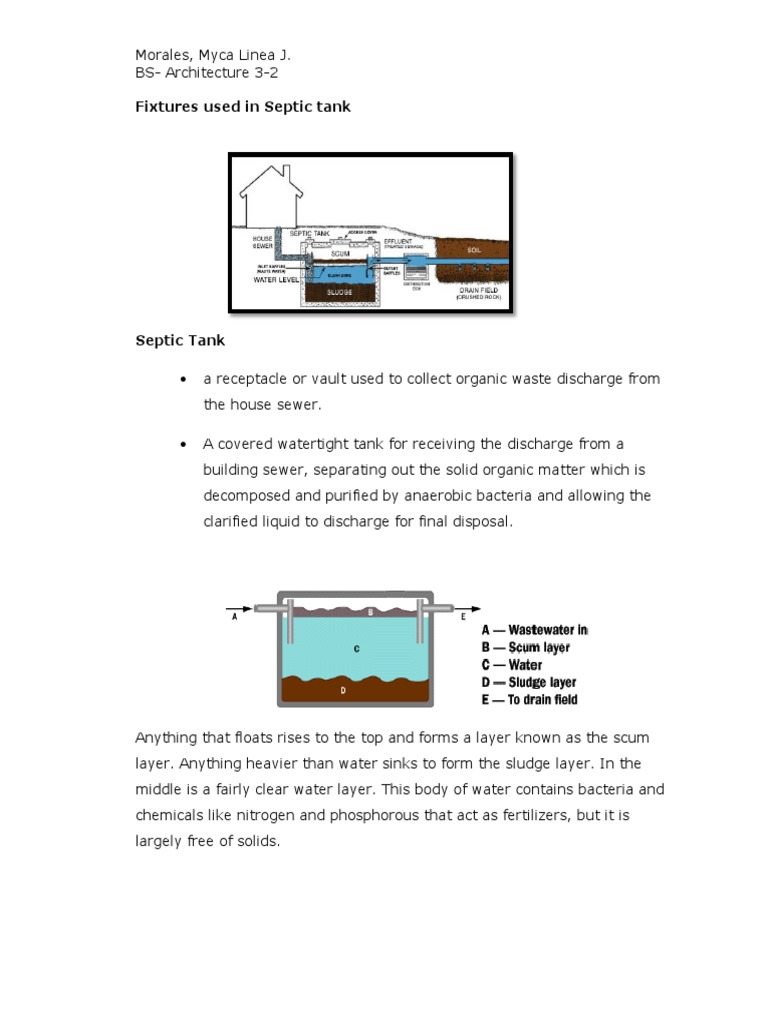 Fixtures-used-for-Septic-Tank-written-report.pdf | Septic Tank | Sewage ...