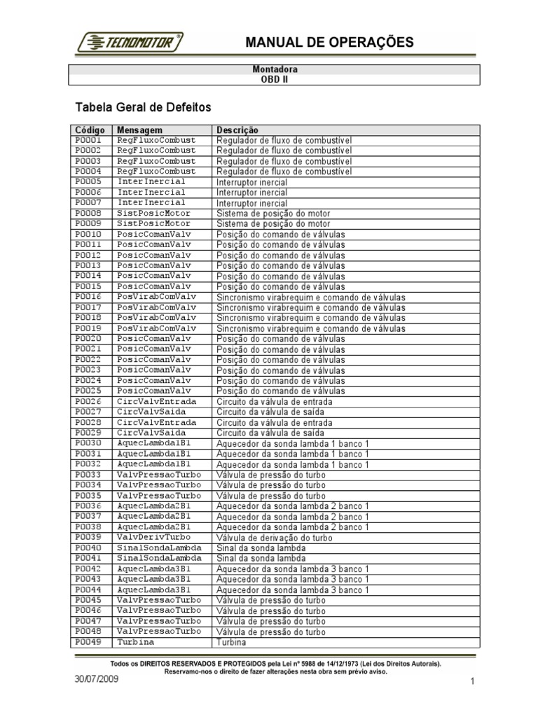Tabela - Cod - Def - P-OBDII TECNOMOTOR PDF | PDF | Turbocompressor ...