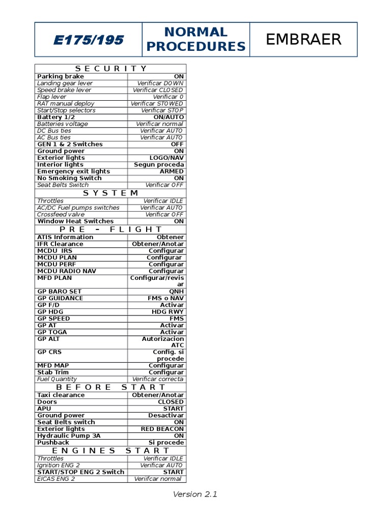 Configuration of the MCDU in accordance with the normal procedures of ...