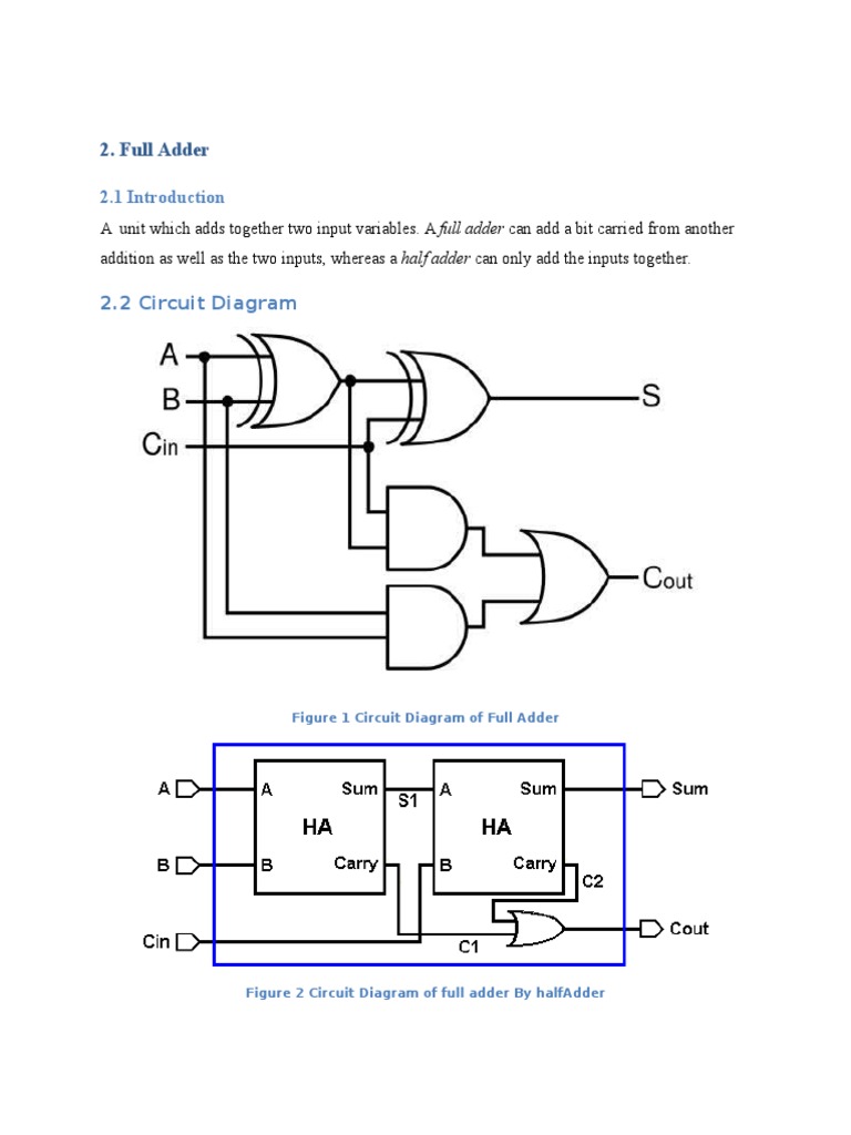 Full Adder | PDF