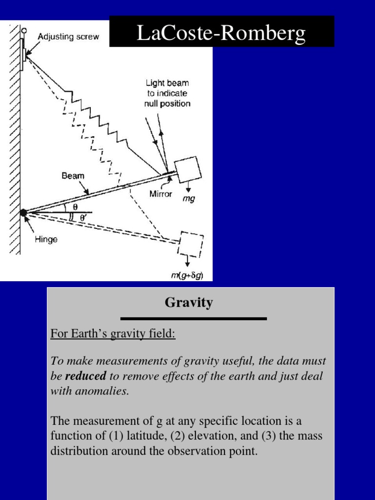 1201gravity BING | PDF | Gravity | Geodesy