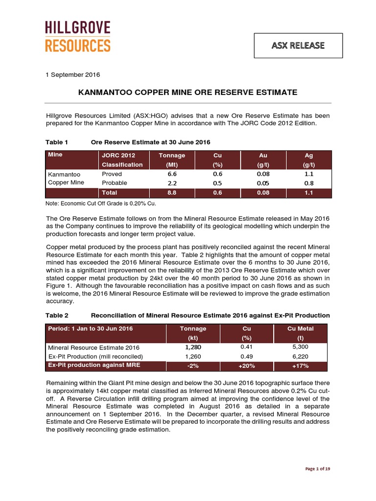 Kanmantoo Copper Mine Ore Reserve Estimate | Download Free PDF | Mining ...