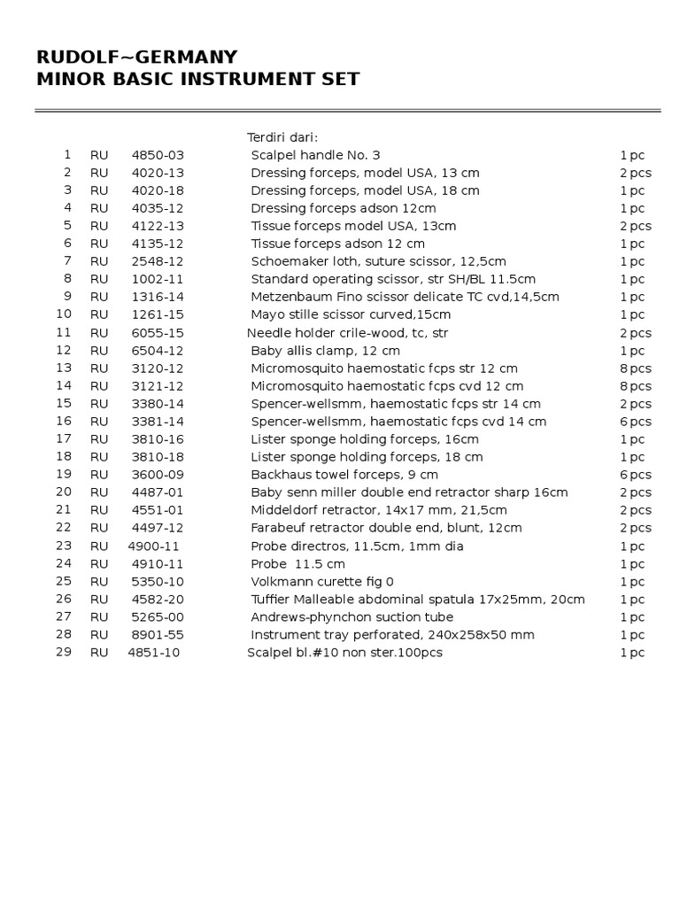Minor Basic Instrument Set | PDF