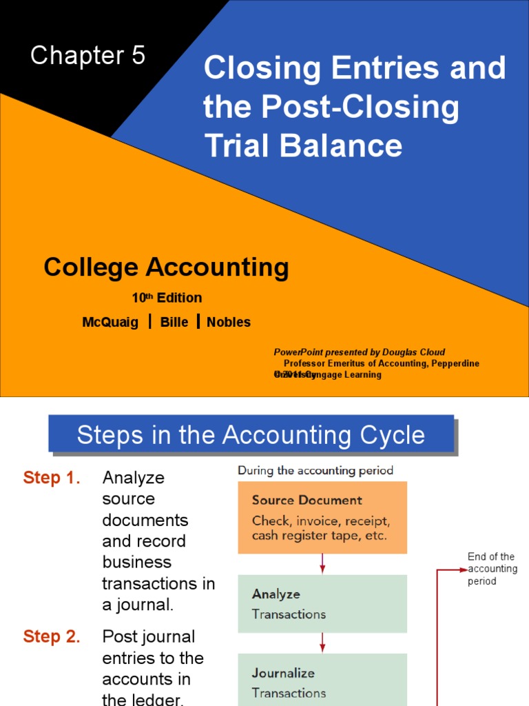 Chapter 5. Closing Entries and The Post-Closing Trial Balance | PDF ...