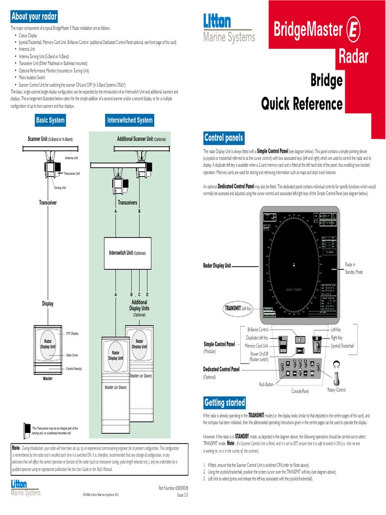 BridgeMaster E Quick Reference | PDF | Image Scanner | Radar