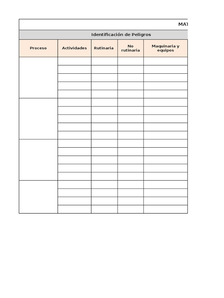 Matriz Ident. Peligros y Val. Riesgos - Scribd | PDF | Informática