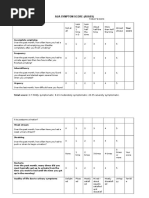 PUF Scale for Interstitial Cystitis | PDF | Urinary Tract Infection ...