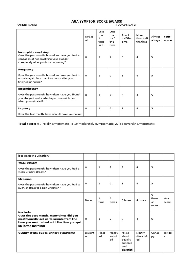 Aua Symptom Score | PDF