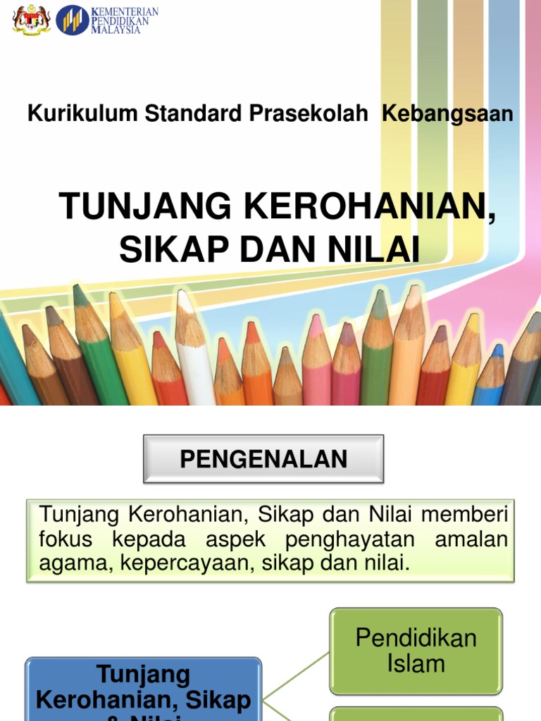03 Tunjang Kerohanian Sikap Dan Nilaipdf 