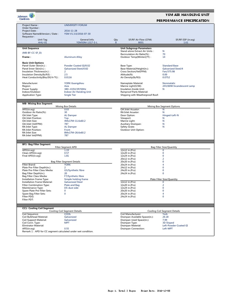 Performance Report EI | PDF
