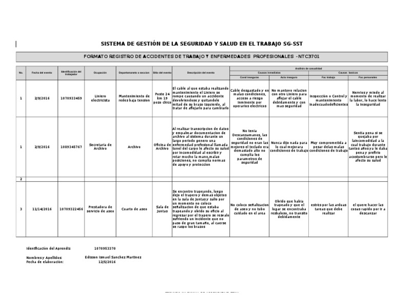 Rap4 Ev03 | PDF | Tecnología