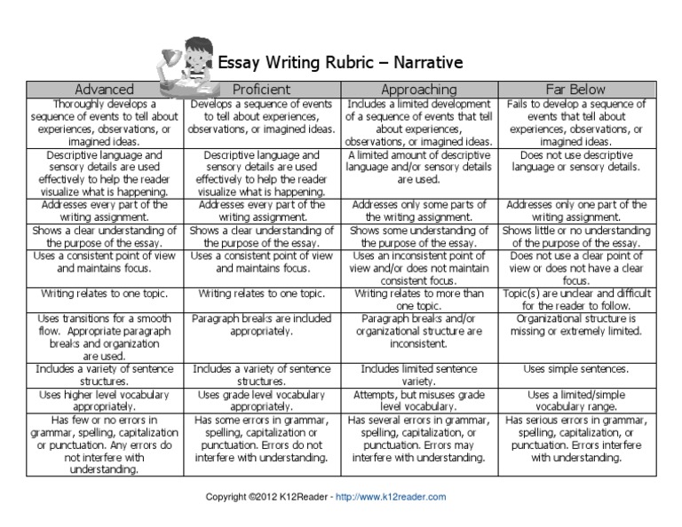 Essay Writing Rubric Narrative | PDF | Essays | Vocabulary