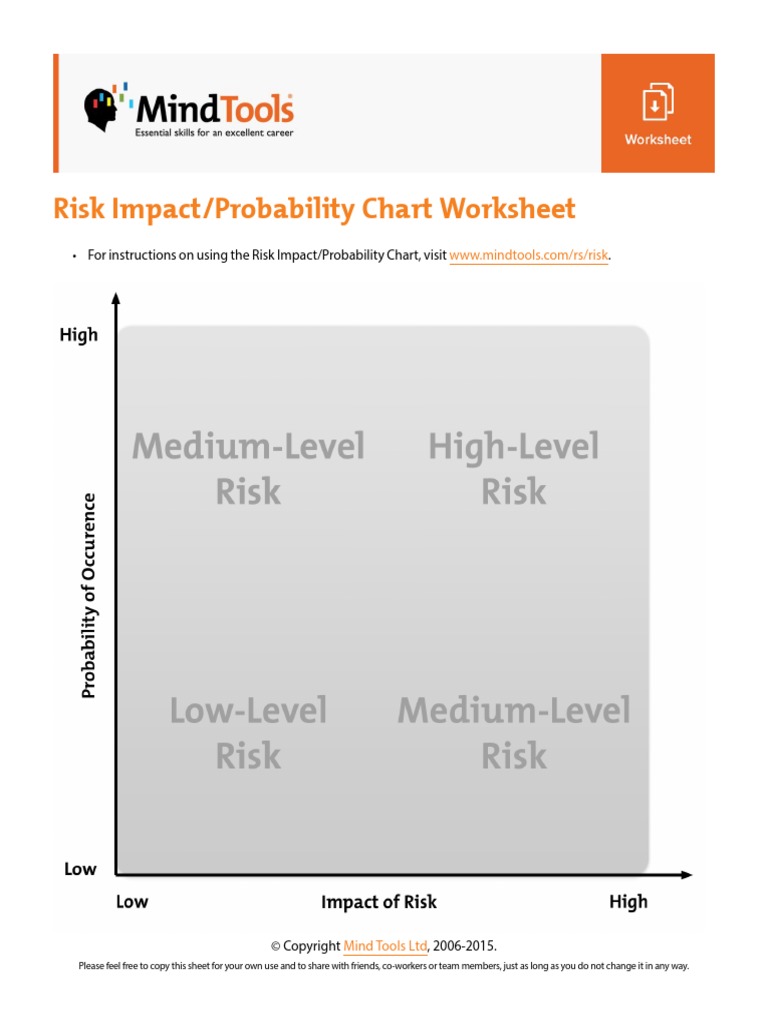 For Instructions On Using The Risk Impact/Probability Chart, Visit | PDF