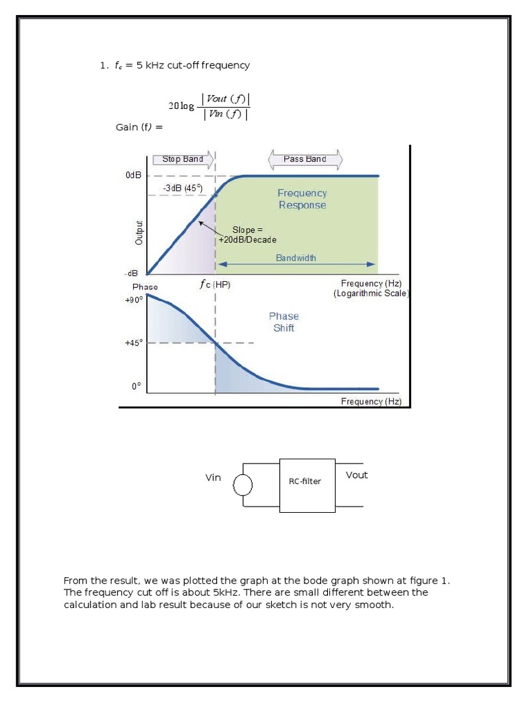 Project Signal | PDF