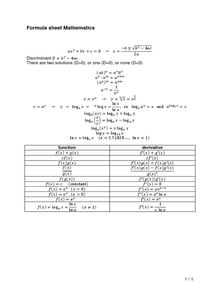 Formula Sheet Mathematics: Function Derivative | PDF | Logarithm ...