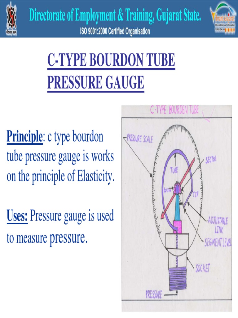 C-Type Bourdon Tube Pressure Gauge | PDF