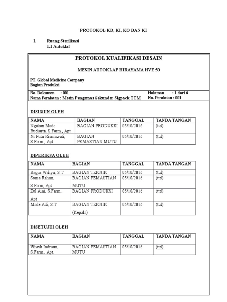 Urutan KD, KI, KO, Dan KK Sesuai Ruangan | PDF