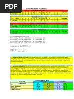 Raven - Baremos y Rangos | PDF