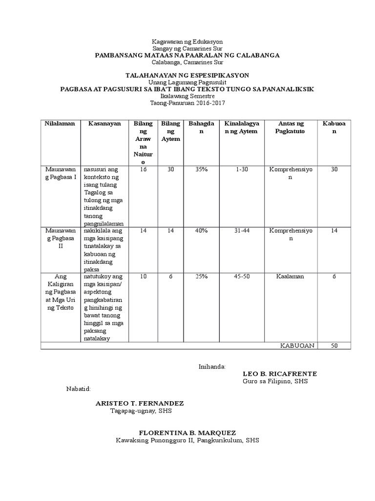 Tos First Grading 2nd Sem Filipino | PDF