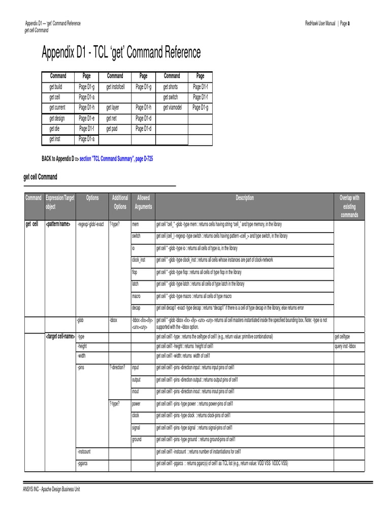 RedH Append D1 Get | PDF | Parameter (Computer Programming) | Electrical Engineering