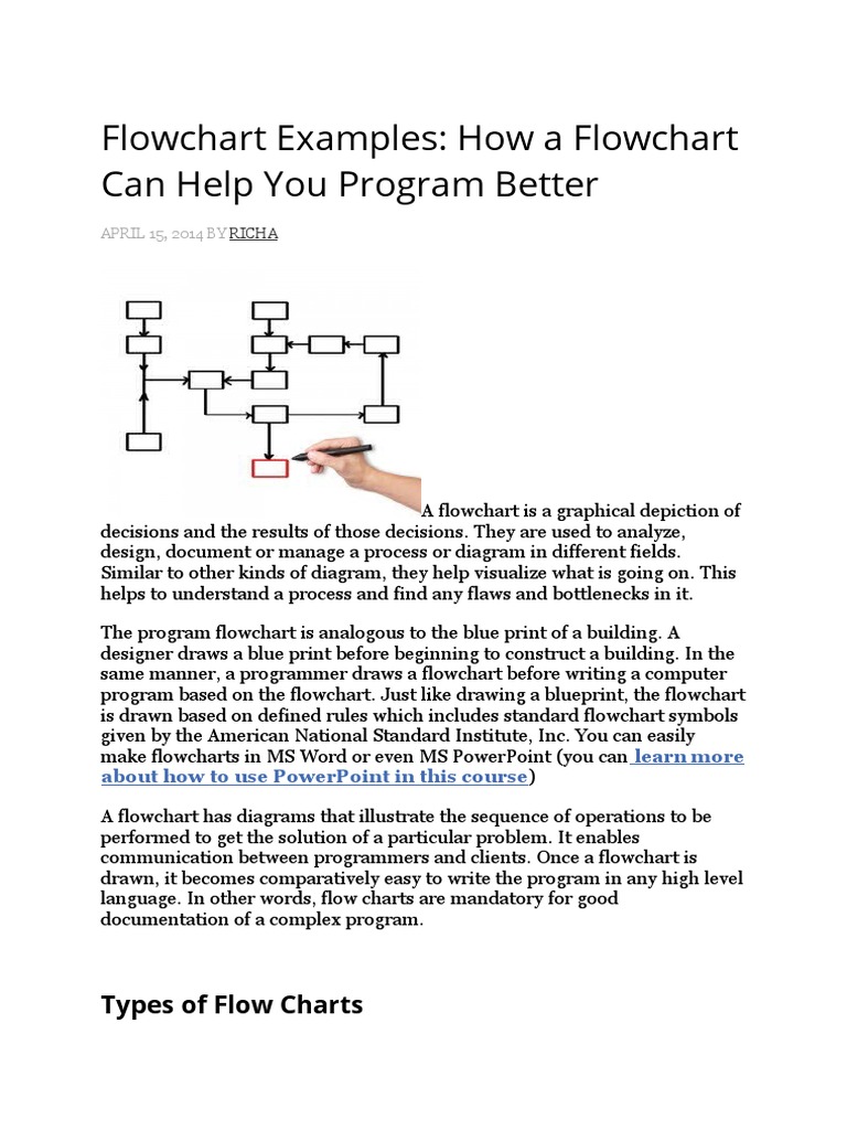 Flowcharts for Programmers: How to Visualize Program Logic and Identify ...