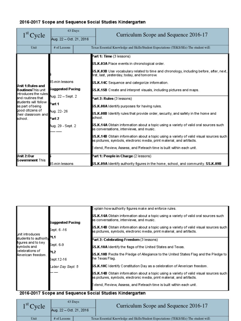 Kindergarten Social Studies Curriculum 2016-17 | PDF | Kindergarten ...