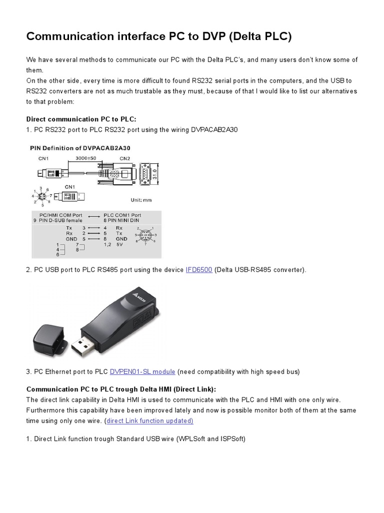 Communication Interface PC To DVP (Delta PLC) - Delta Industrial ...