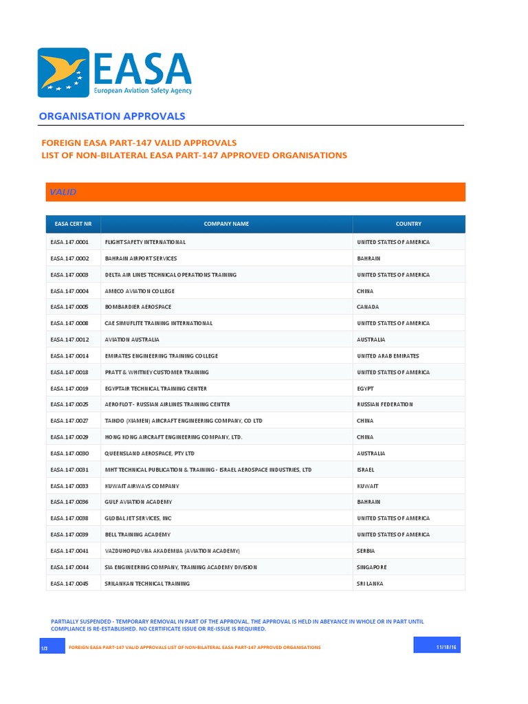 Foreign EASA Part 147 | PDF | Aerospace | Aeronautics