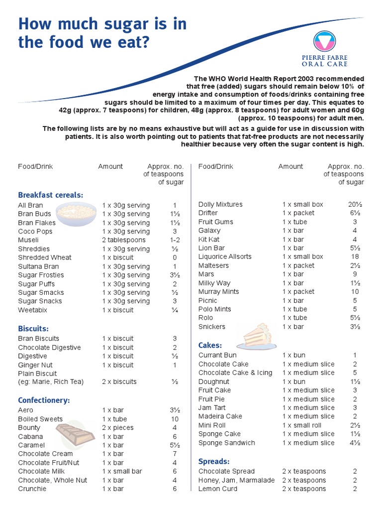 Guide To Sugar Content | Download Free PDF | Desserts | Biscuit
