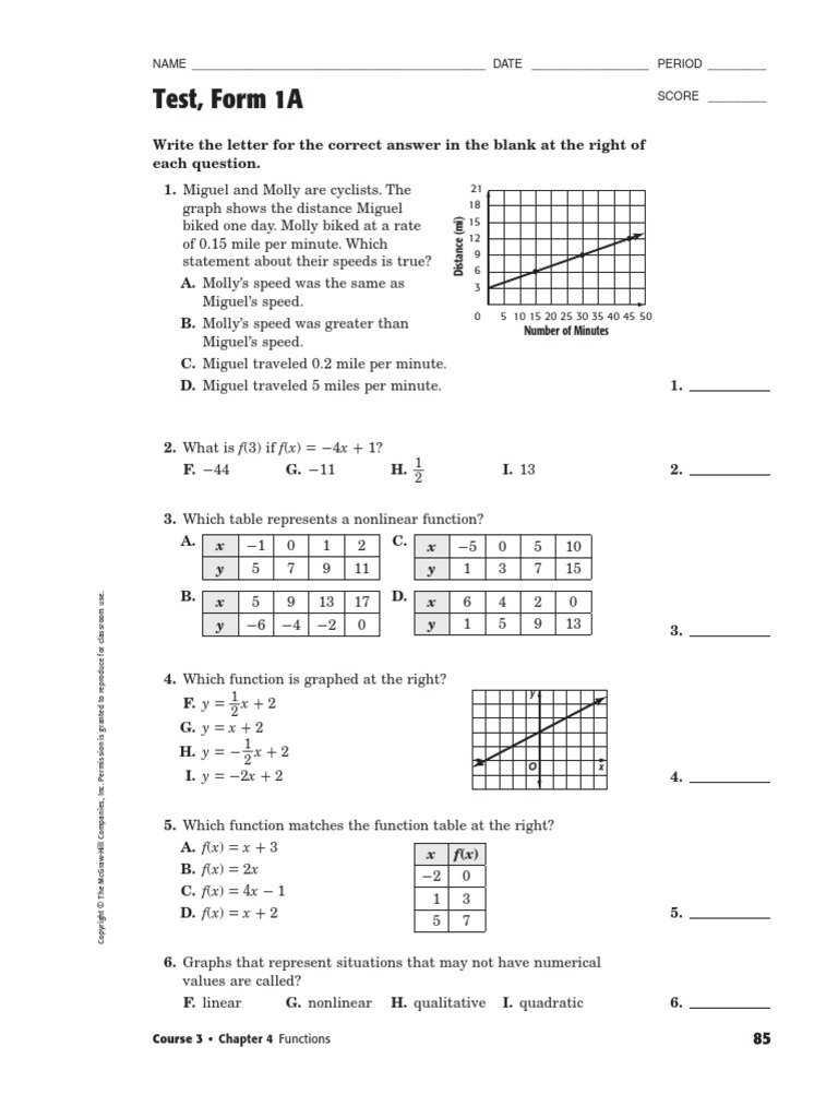 Functions Test | PDF | Teaching Mathematics | Mathematical Analysis