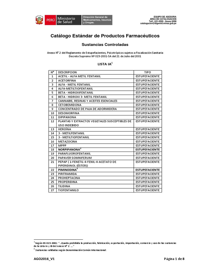 DOC_Catalogo Estandar de Sustancias Controladas DIGEMID | Farmacia ...